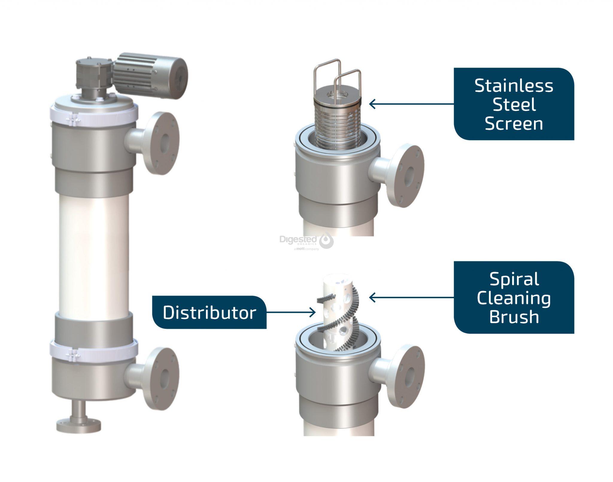 Spiral Brush Screen Filter | Digested Organics